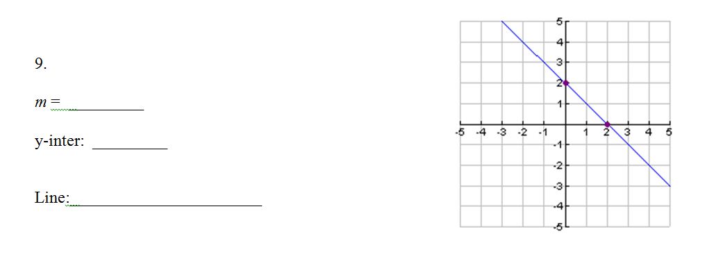 Mr. Howards ESOL Math: 3.6 8th unit 4 slope study guide