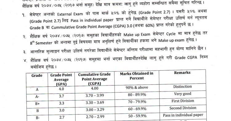 TU changes Examination and Evaluation of Semester System