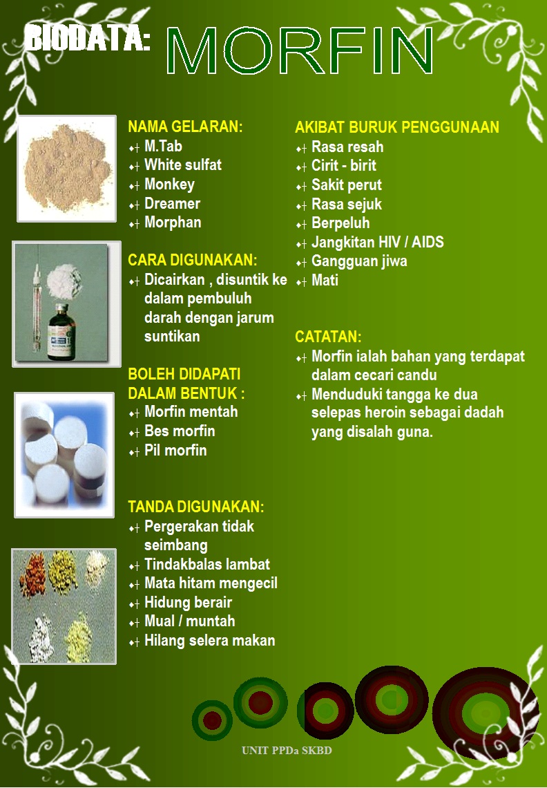 PPDa SK SRI MELANTA JAYA: JENIS-JENIS DADAH