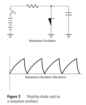 Shockley Diode