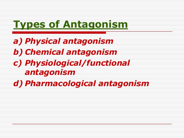 Drug antagonism