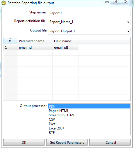 Pentaho BI : Pentaho Report Output using PDI