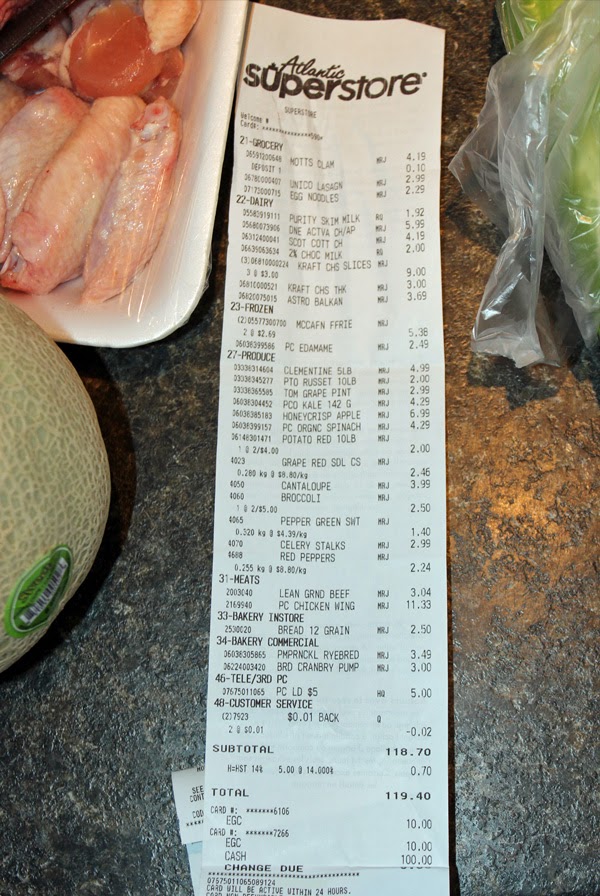 The Witch's Island: First Grocery Shopping of 2014