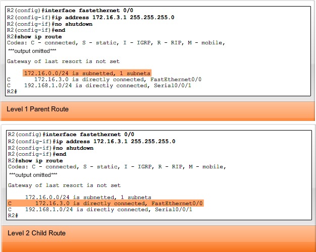 Comparable Manejo Compresión No Ip Route Command Basura Cavidad Temporizador