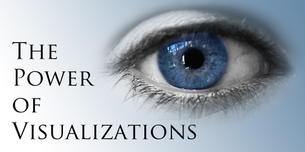 Legacy of Wisdom: Subconscious Mind and Habits