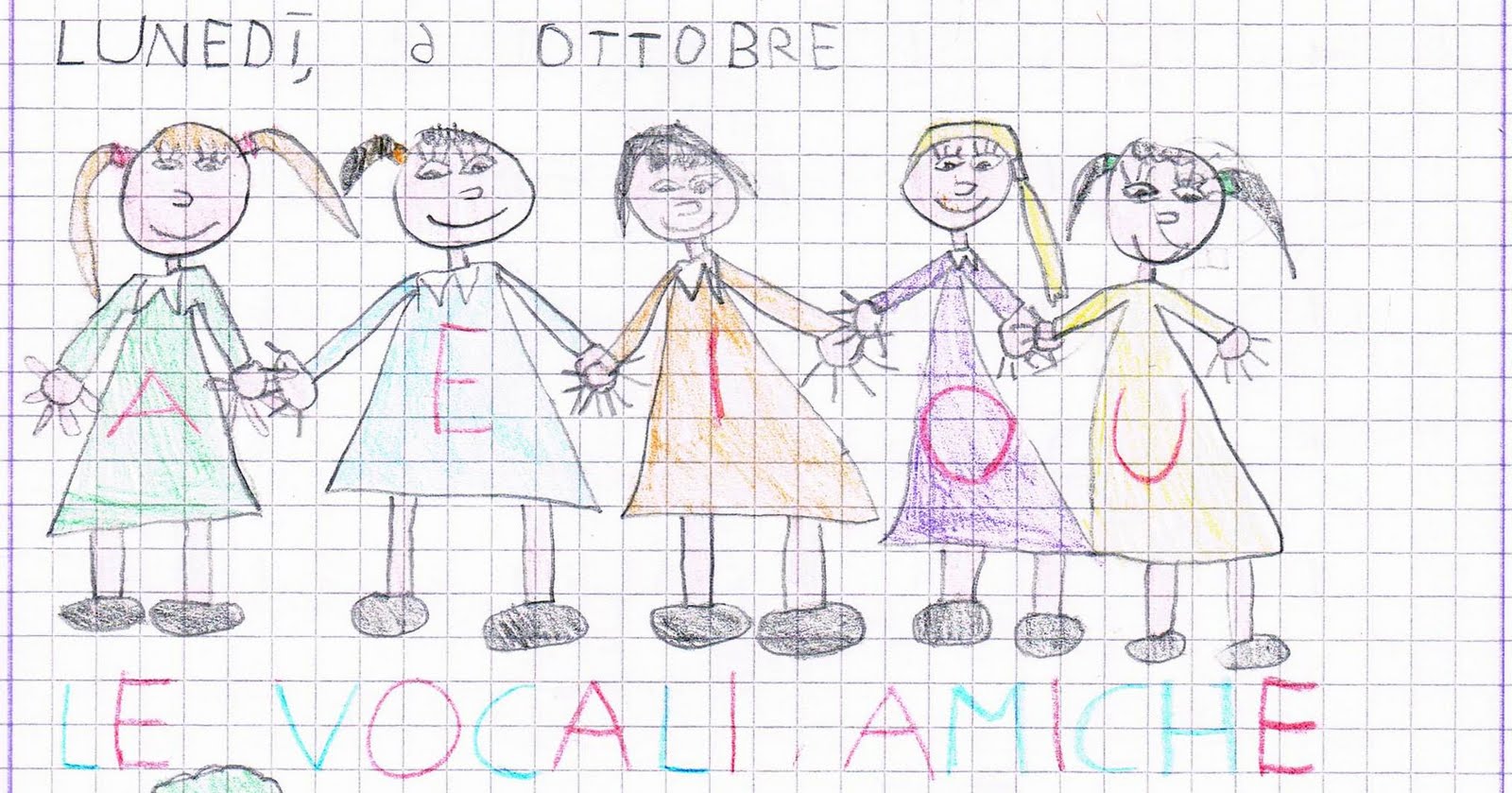 Le vocali amiche (A, E, I, O, U)