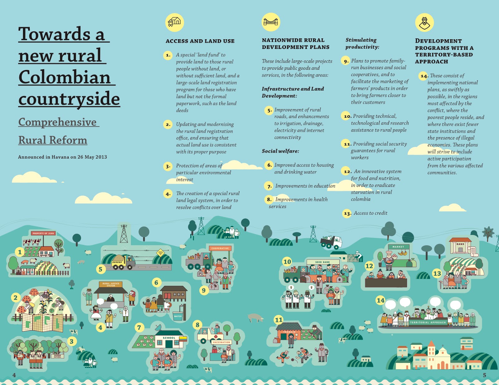 The Colombian Peace Process: “What We Have Achieved So Far in the ...