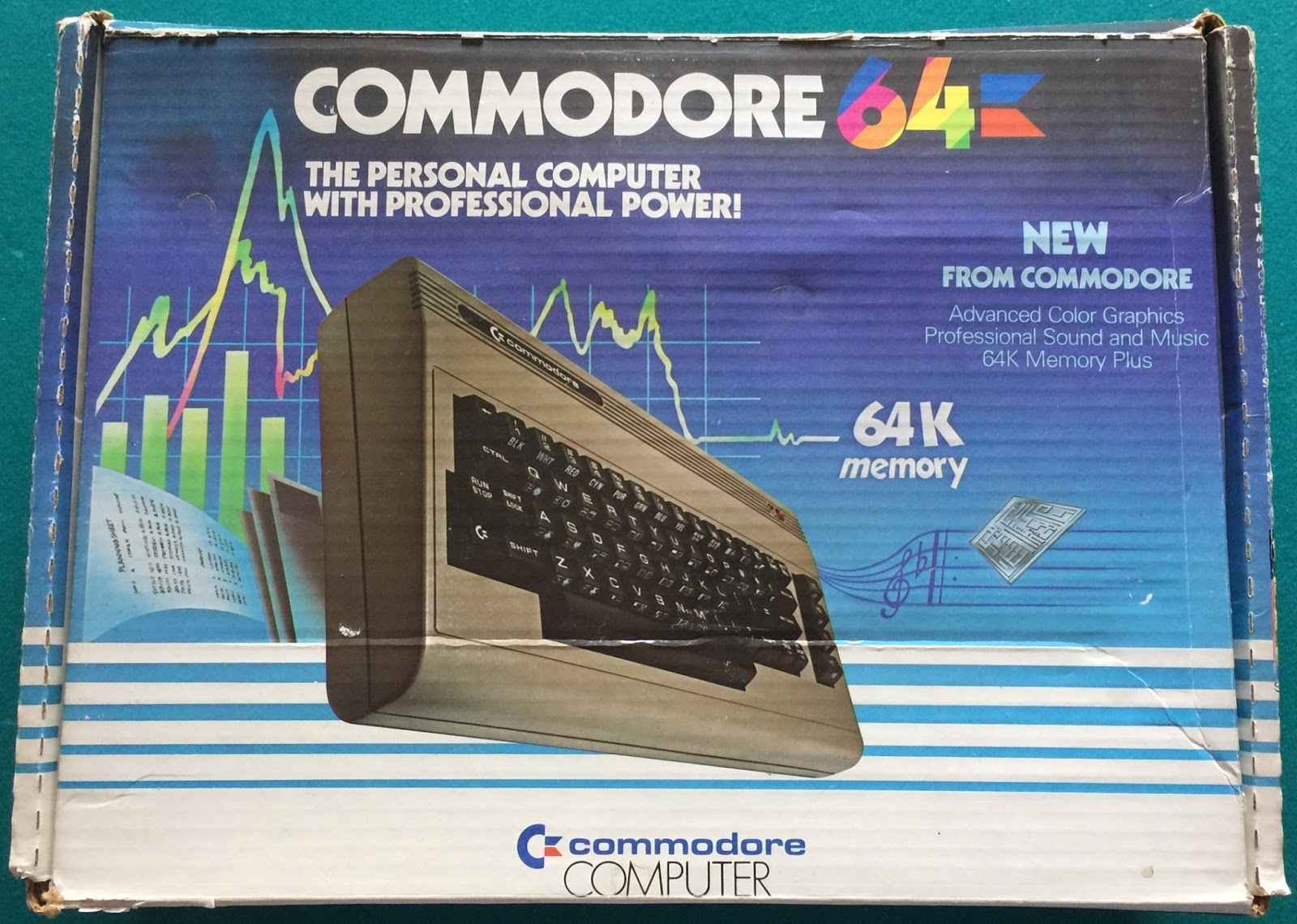 The Grand Emperor's Retro Video Gaming Blog: System Saturday's: Vintage ...