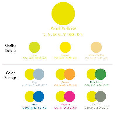 Ideas by Andrea: Color of the Week - Acid Yellow