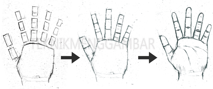 12 Tips Cara Membuat Sketsa Sederhana - Blog Operator Sekolah