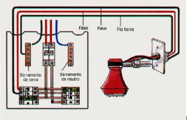 Construye Tu: La distribución de energía eléctrica en casa