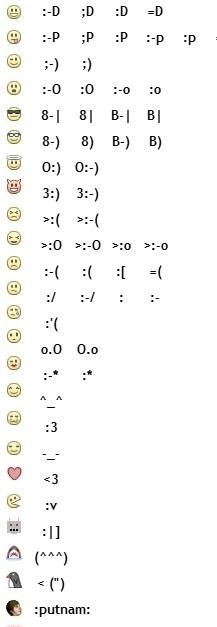 New Emoticones (smileys) Facebook 2019: Smileys