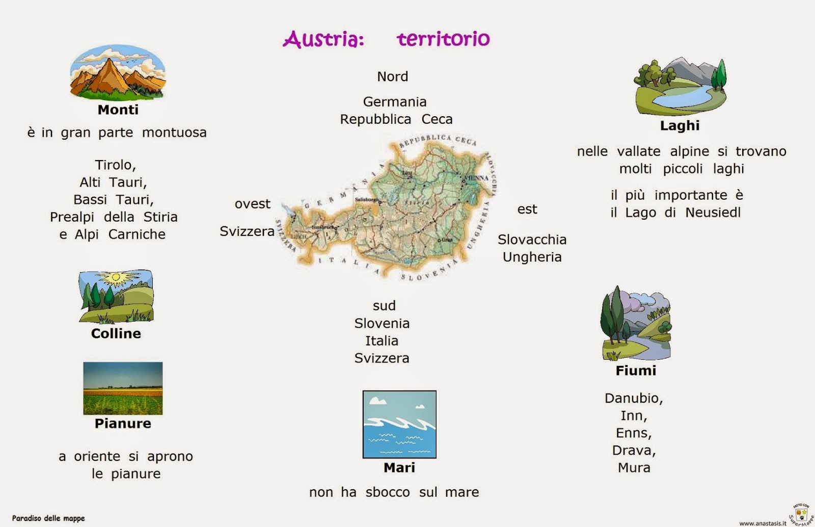 Paradiso delle mappe: Austria: territorio