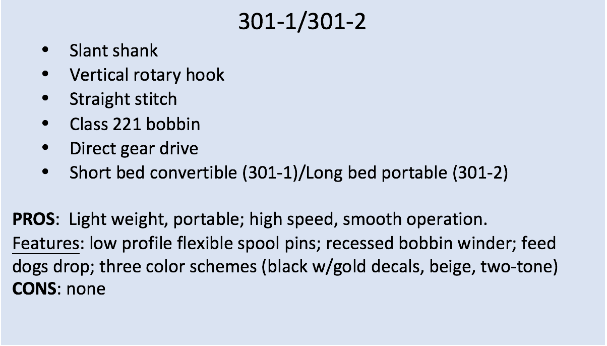 Reclaimed Stitches: A Guide to Some of the Most Popular Vintage Singer ...