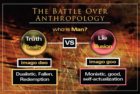 Riverwood's Truth Project: Lesson 3 - Anthropology Questions