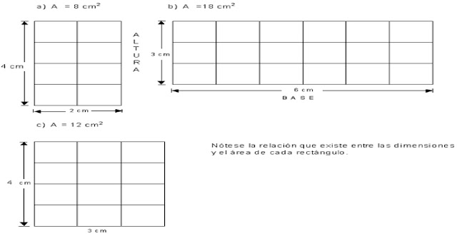 Aprendo Matematica: diciembre 2015