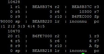 Découvrir l'assembleur ARM sur Raspberry Pi: Chapitre 10A : appels de ...