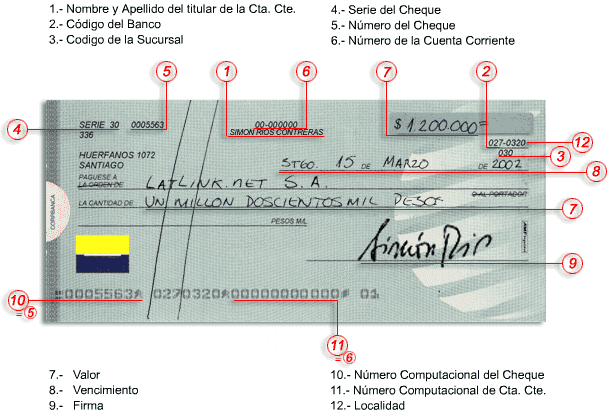Asistente Administrativo: Cuenta corriente y cheques