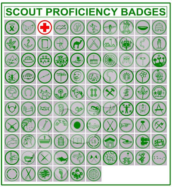 List Of Merit Badges Pdf Public Eagle Merit Badges list-of-merit-badges-pdf-public-eagle-merit-badges