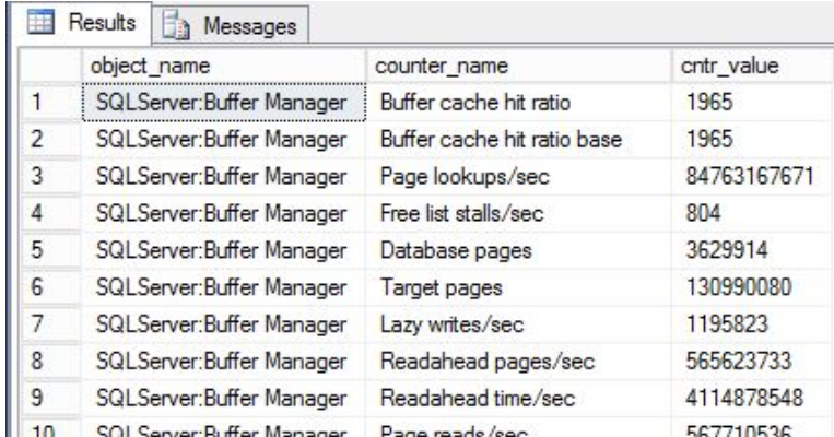Mission: SQL Homeostasis: SQL Server monitoring with built-in features