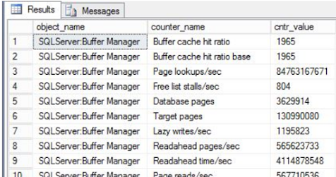 Mission: SQL Homeostasis: SQL Server monitoring with built-in features