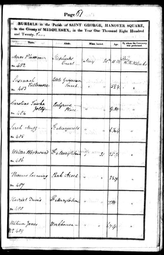 The Streatham & Brixton Chess Blog: Every Picture Tells A Story: Thomas ...