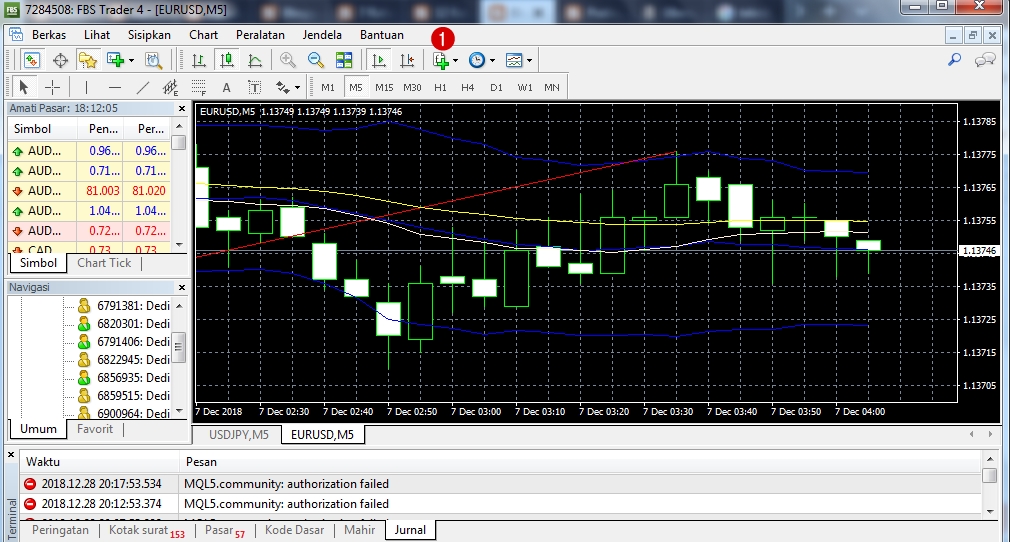 cara trading forex agar selalu profit