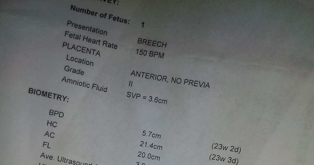 Call Me Mrs. A: Congenital Anomaly Scan