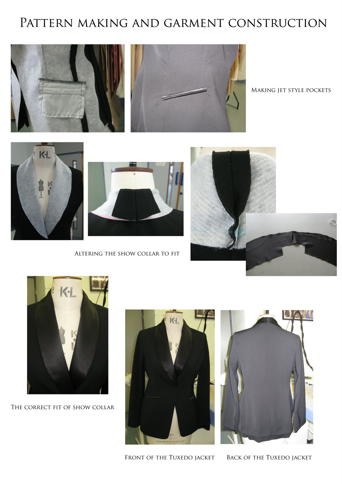Kateryna Lowden: Tuxedo. Pattern making and garment construction for FMP.