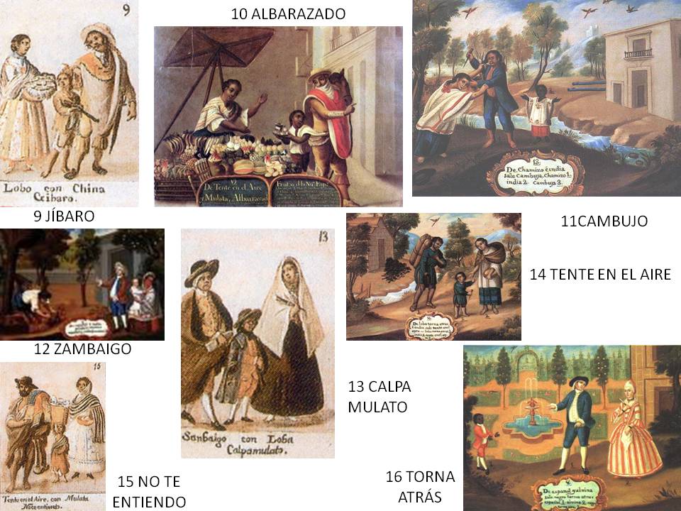 PAPÁBETO y CUCÚ: TEMAS INTERESANTES PARA BLOG 10:Castas Novohispanas ...