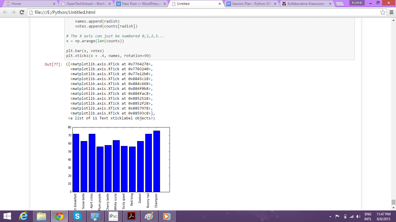 Radish Survey by using Strings: Creating Charts Using Python