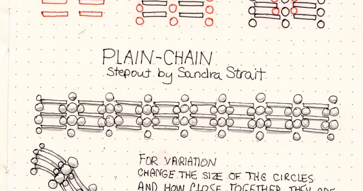 Plain-Chain, a new tangle pattern #Zentangle #Zentangle-InspiredArt # ...