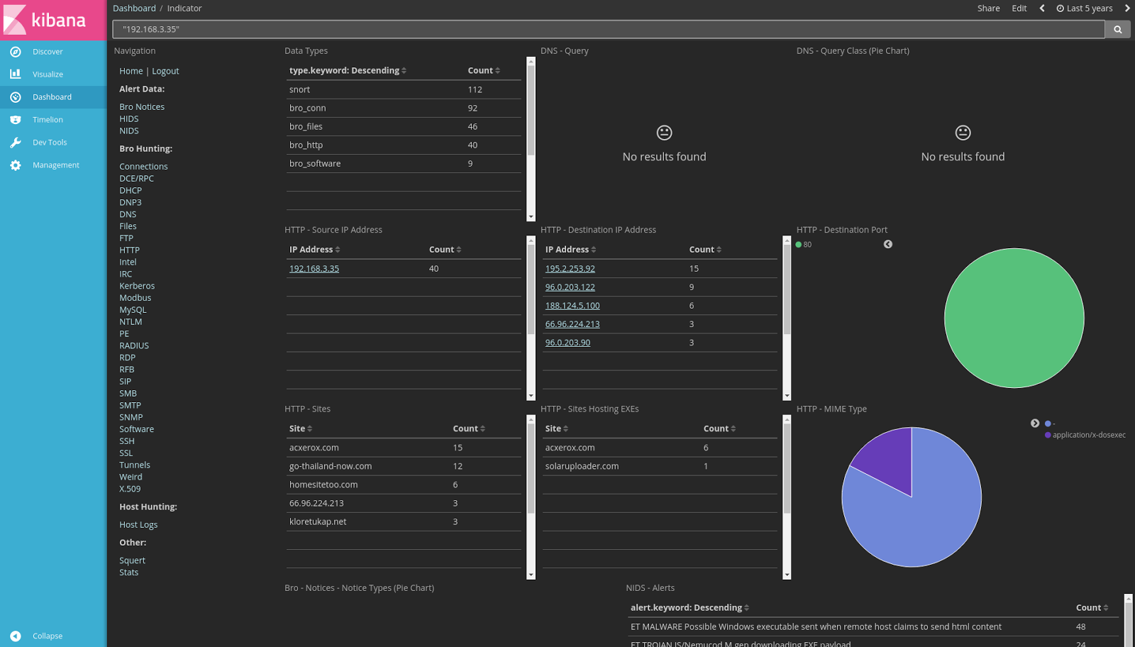 Security Onion: Towards Elastic on Security Onion: Technology Preview 2 ...