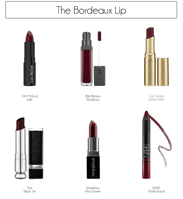 BEAUTY: The Bordeaux Lip - Made By Girl