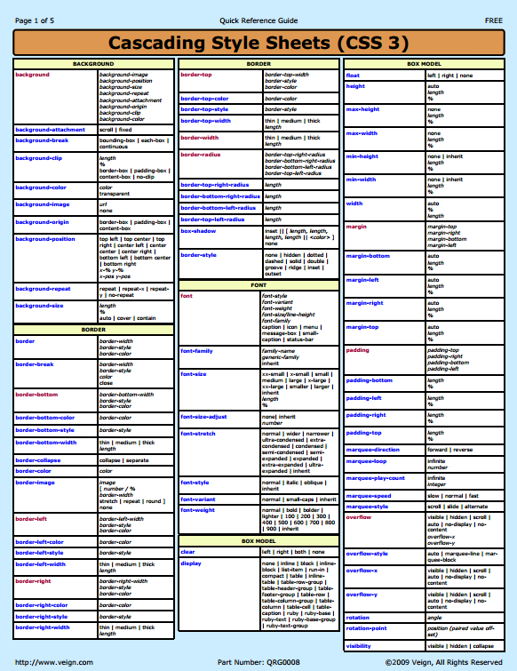 CSS3 Cheat Sheet By Veign