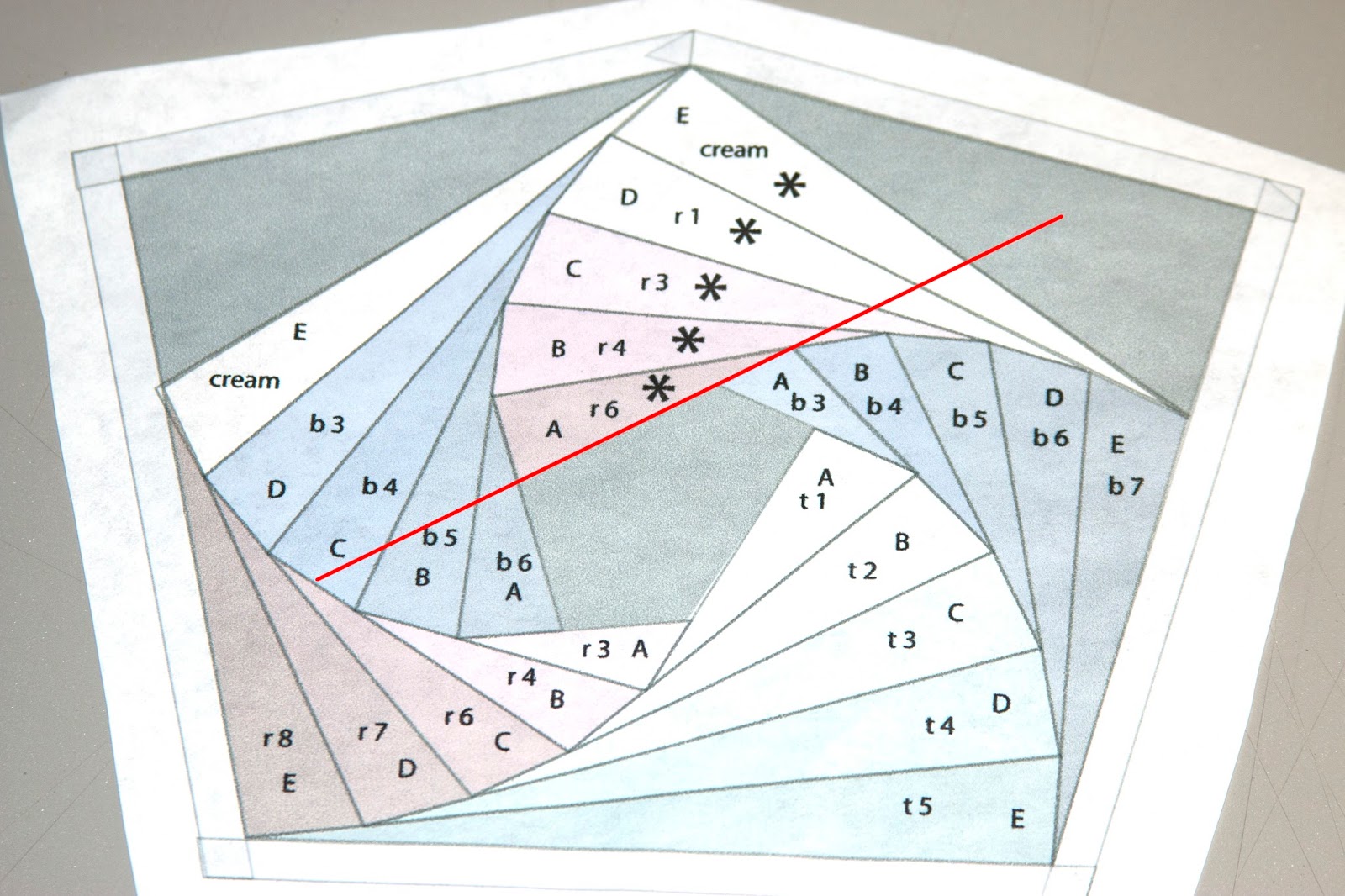Quilting Solutions: Spiral Quilts - Sewing