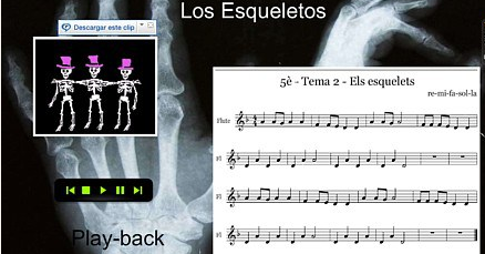 Musygaunas: LOS ESQUELETOS