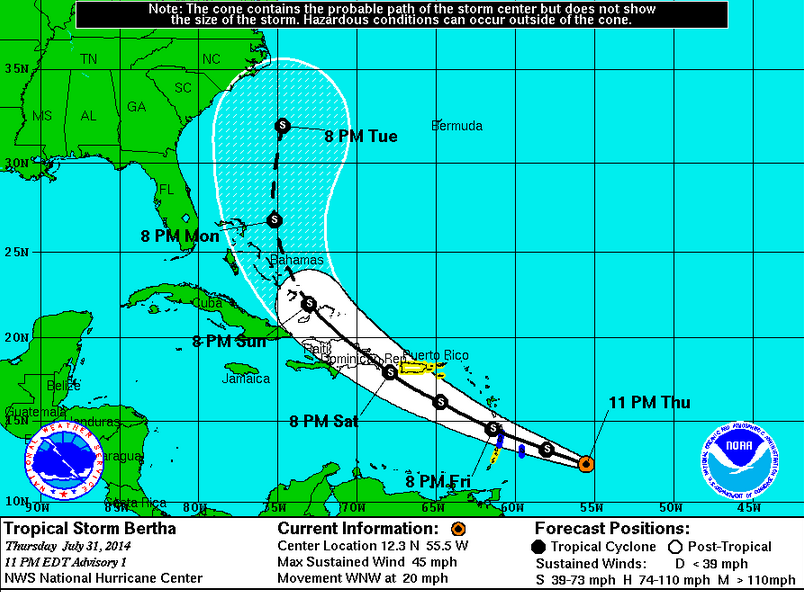 Hurricane Harbor: Tropical Storm Bertha. Really. Burst of energy pushes ...