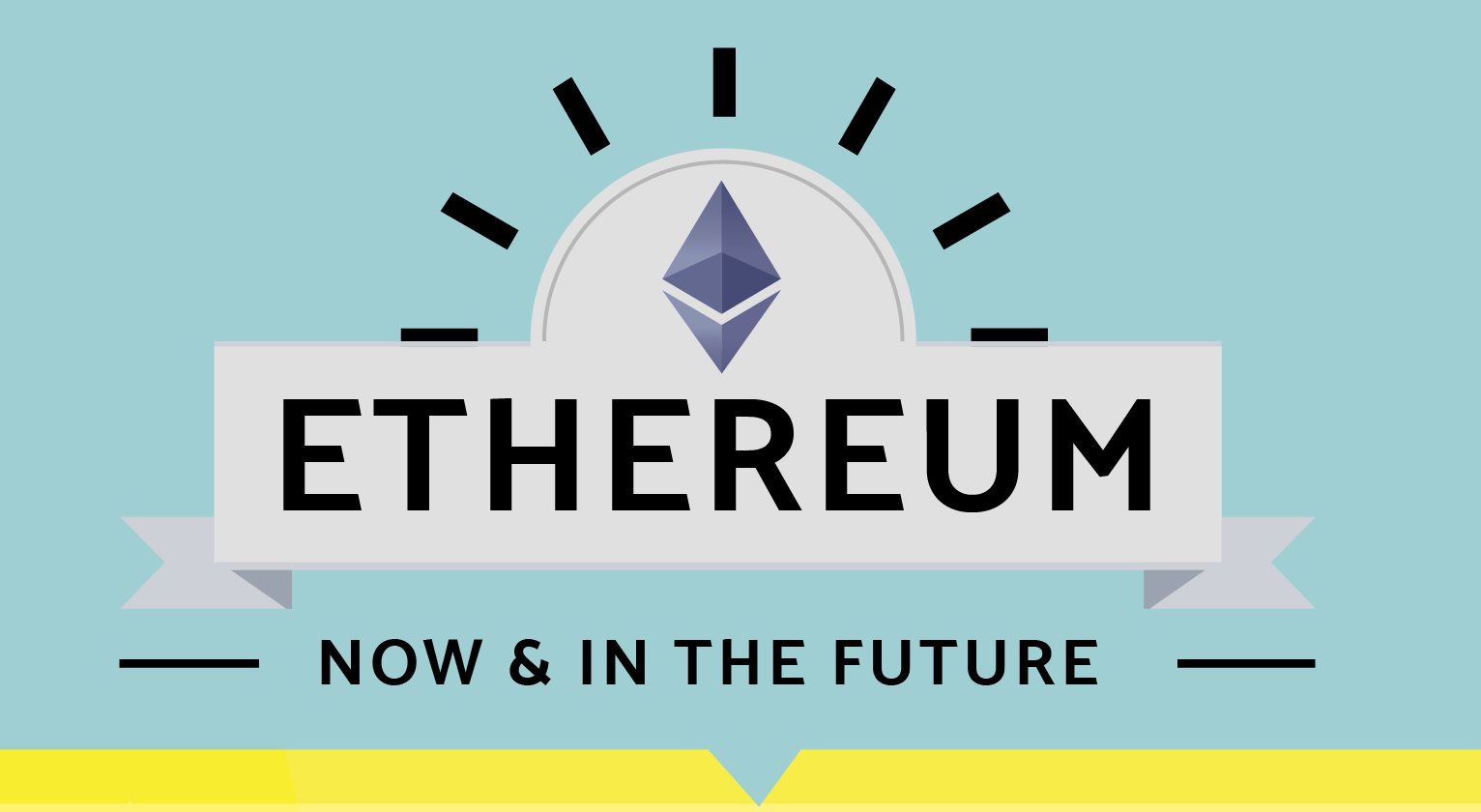 Ethereum Now & In the Future - #Infographic / Digital Information World