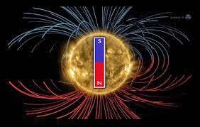 Aaron's Reality (Standard Vibration Model): The Magnetic Nature of the ...