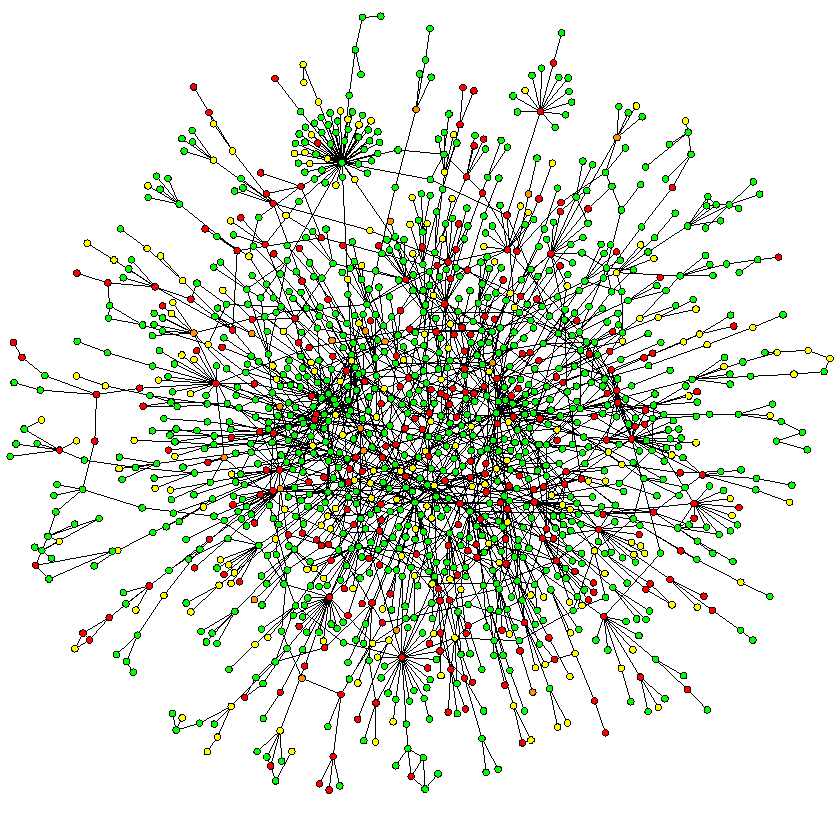 Evolution of Cellular Networks: 17 years of systems biology
