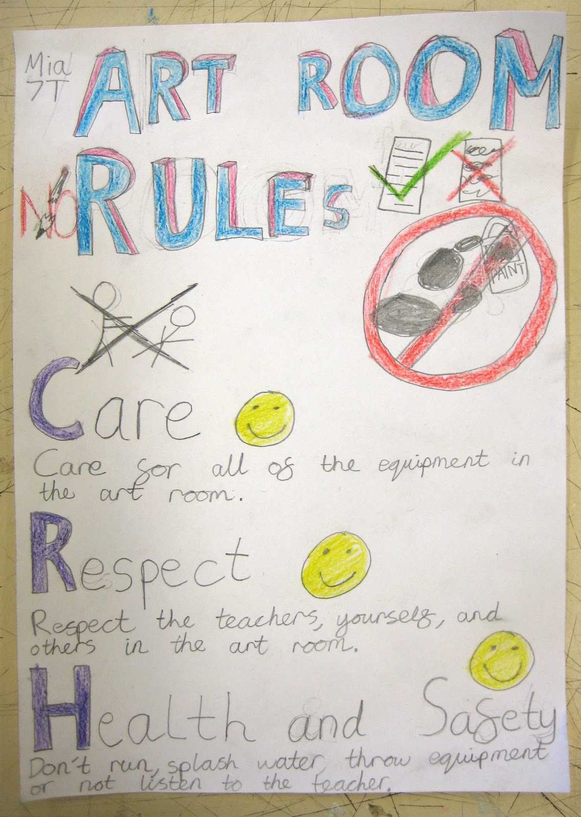 Student Artwork: Welcome Year 7!