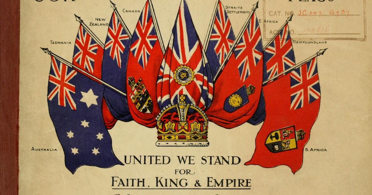 The English-speaking countries project: SOME FACTS ABOUT THE ...