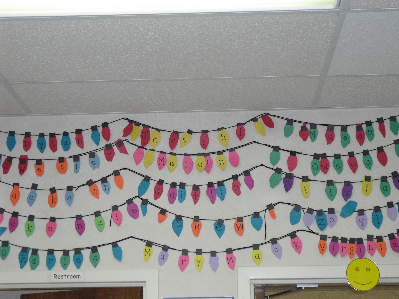 Christmas in the Classroom: Repeating Patterns