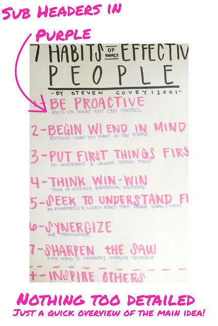 Organized Charm: How I Color Code My Notes