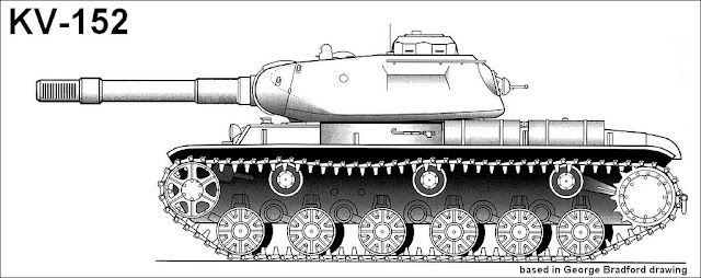 The russian bias.... : r/WorldofTanks