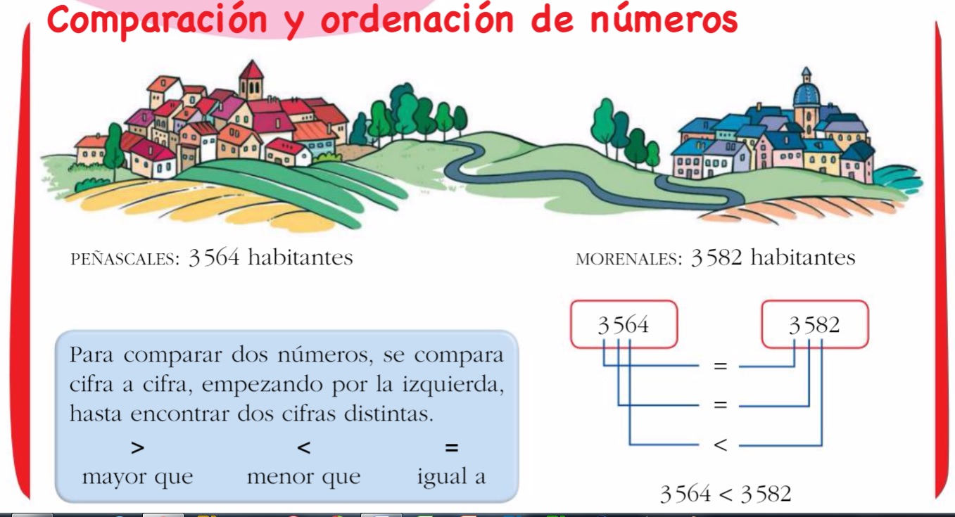 Matemáticas 3º primaria: COMPARAR Y ORDENAR NÚMEROS