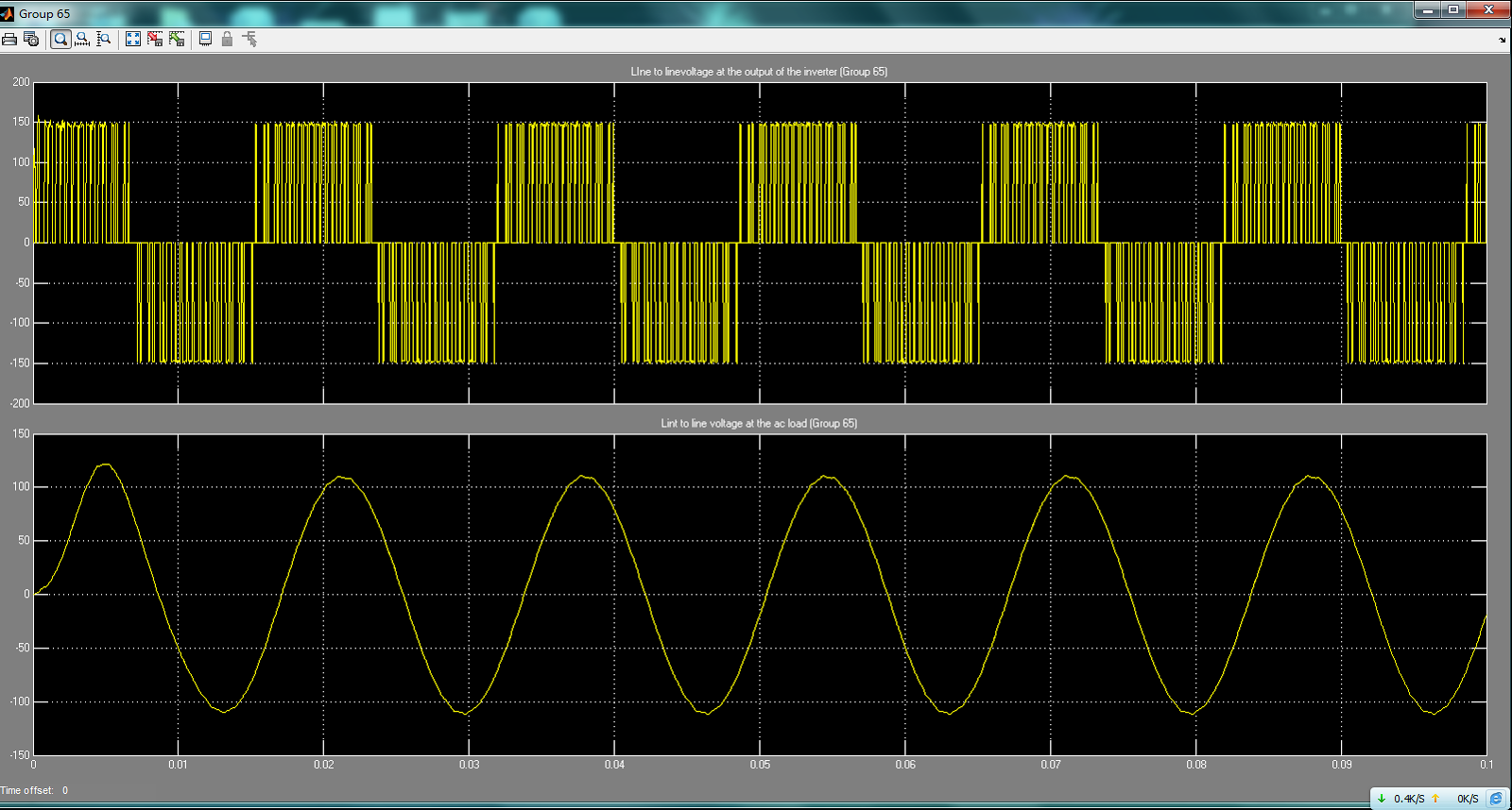 Development Of A Photovoltaic Array Simulation Model Using Matlab