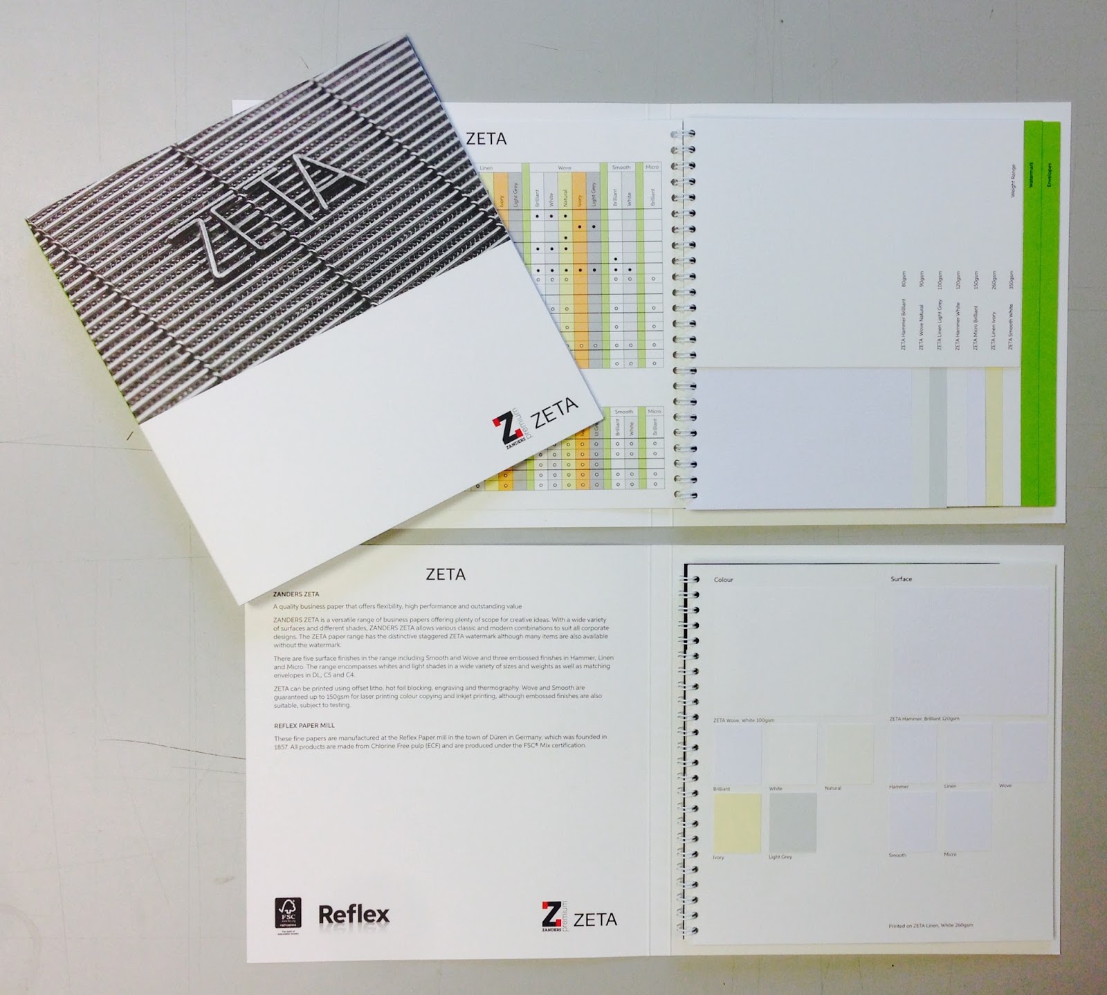 Justin's Amazing World At Fenner Paper: New ZANDERS ZETA swatch