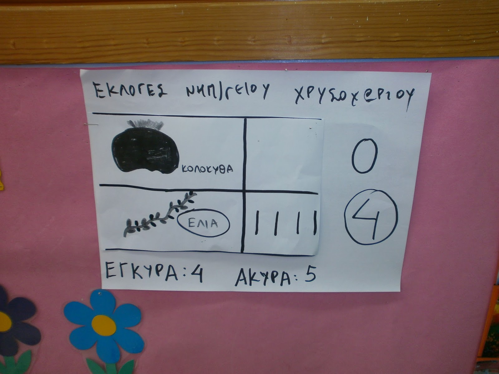 ΝΗΠΙΑΓΩΓΕΙΟ ΧΡΥΣΟΧΩΡΙΟΥ: 17 Νοέμβρη